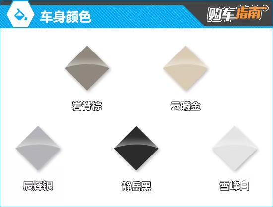 推荐六座版Max 2025款乐道L90购车指南