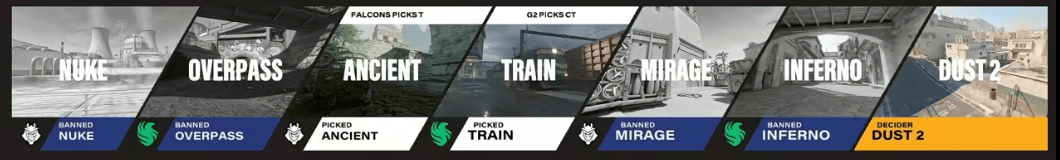 EWC-CS2八强赛Falcons对阵G2选图：Ancient Train Dust2