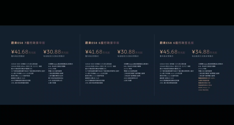 蔚来全新ES8上市 全域900V架构 零百3秒级 41.68万起