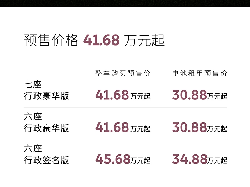 全新蔚来ES8开启预售 预售价41.68-45.68万