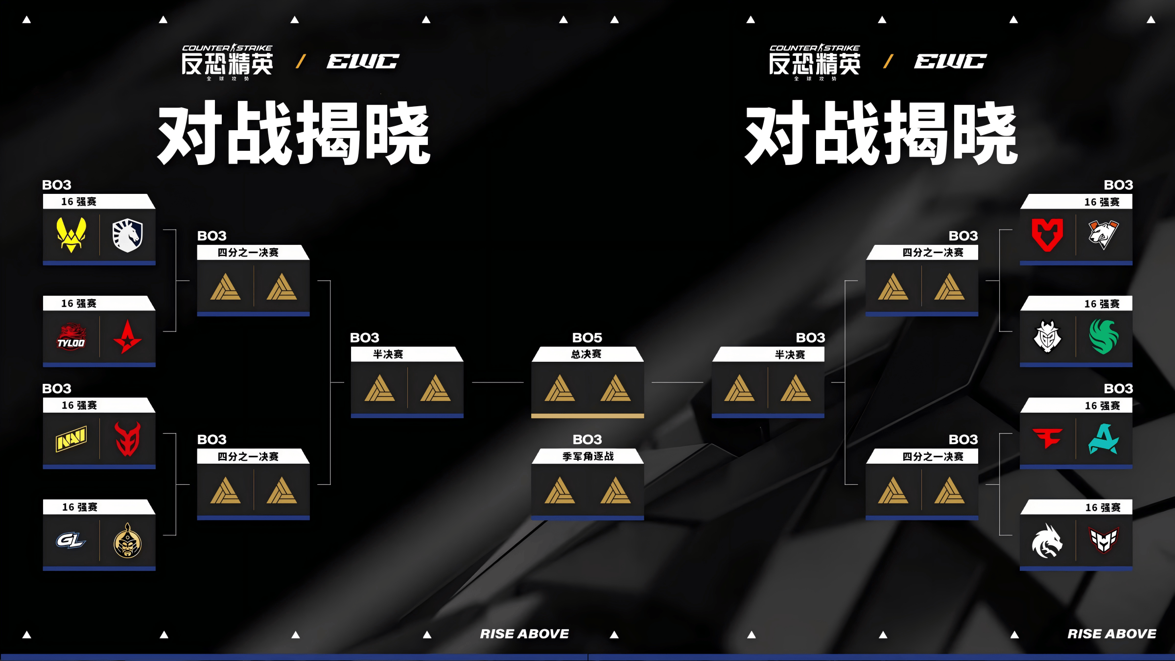 电竞世界杯CS2对战揭晓：TYLOO再战Astralis，Falcons直面G2