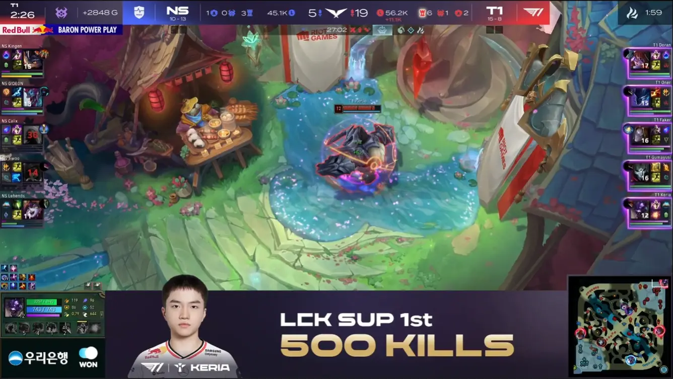 T1强势零封！NS遭遇12小局连败！Keria再次斩获POM