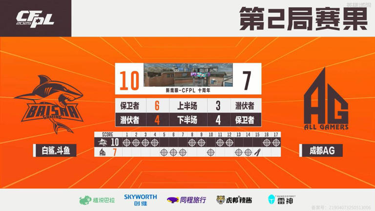 鲨出重围，问鼎巅峰！白鲨夺冠CFPL S26，Lye荣膺FMVP