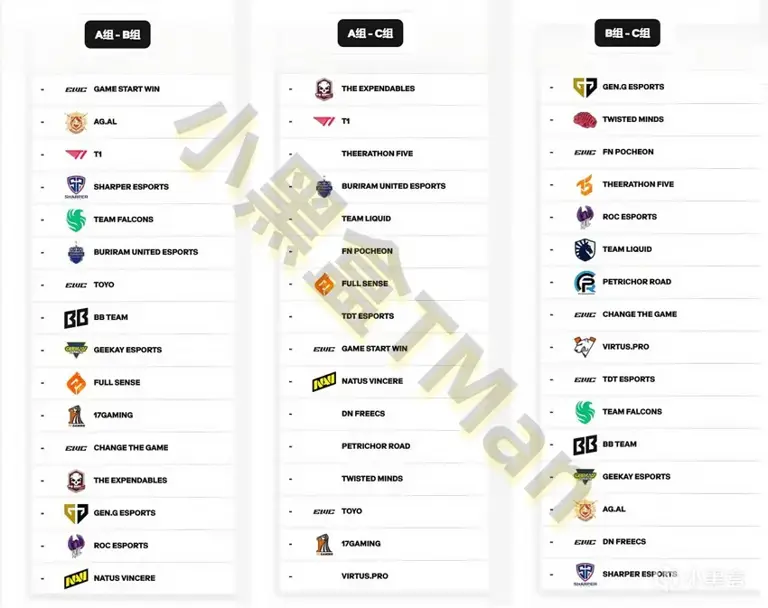 EWC官博正式宣布PUBG二十四支队伍集结完毕