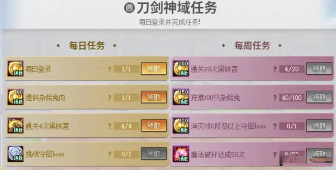 DNF：8.7版本深渊自由！1215张入场券！1000个大深渊材料！