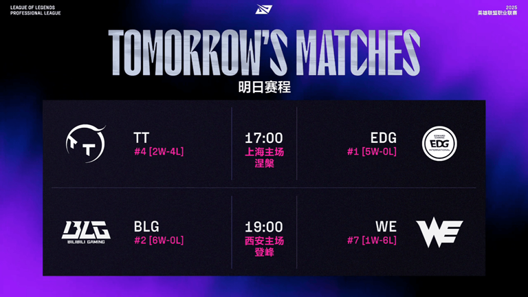2025LPL第三赛段W4D7虎扑墙：TT vs EDG、BLG vs WE