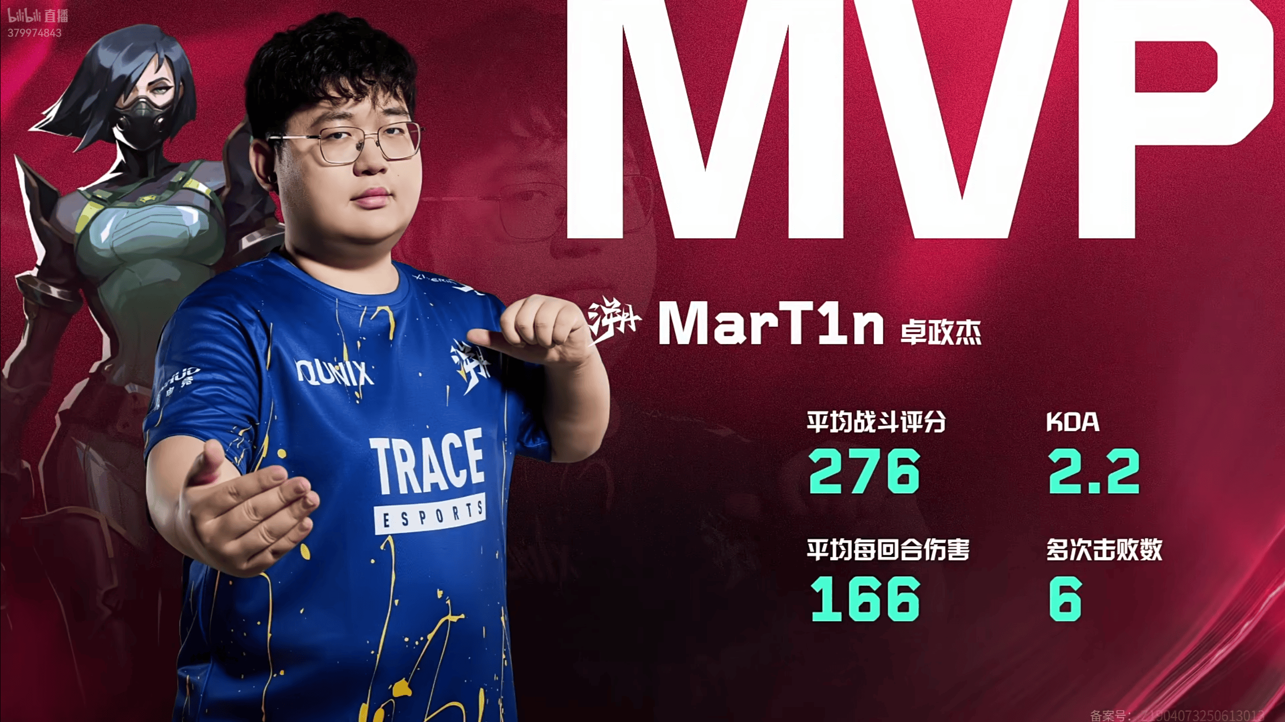 276战斗评分166回合均伤，MarT1n斩获TE对阵EDG图一MVP