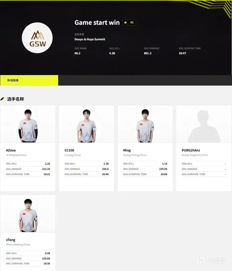 EWC电竞世界杯-GSW老板T总赛前被访