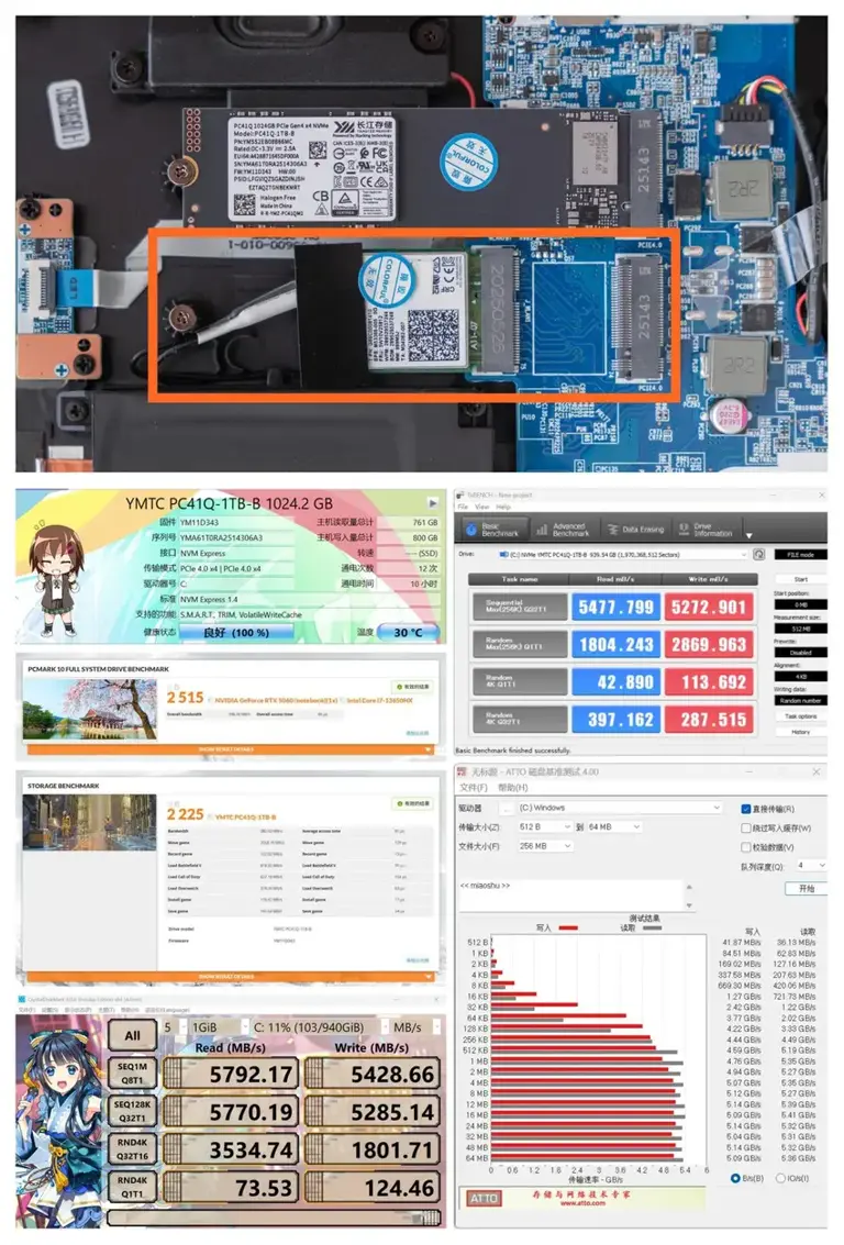 DLSS 4 帧率翻 4 倍！七彩虹隐星 P16 Pro 熊猫本 RTX 5060 实测