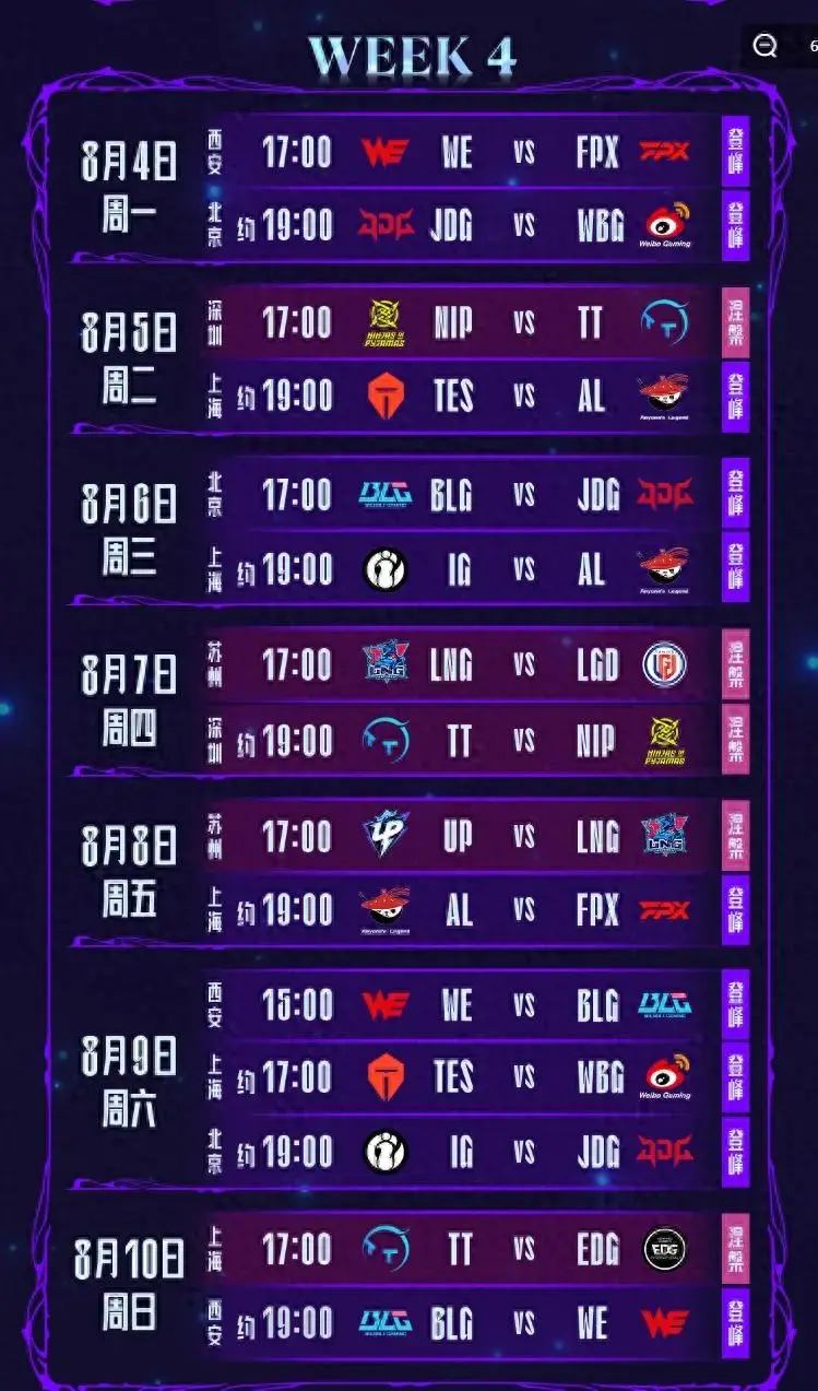 LPL第三阶段：是故意的吗？有惊无险，BLG三局击败WE！