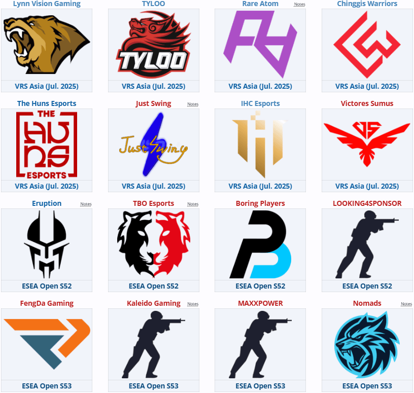 ECL S50亚洲区杯赛#1：TYLOO、LVG和RA等八支中国队伍出战