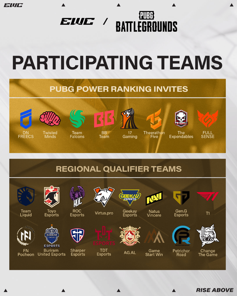 PCL赛事官方发布：下一场PUBG全球对决，EWC电竞世界杯