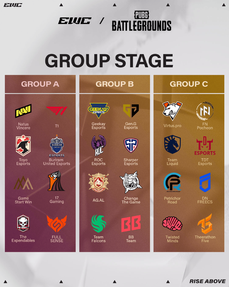 PCL赛事官方发布：下一场PUBG全球对决，EWC电竞世界杯