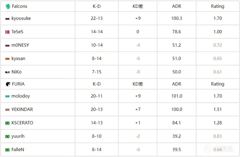 《职业哥人物志11-molodoy》