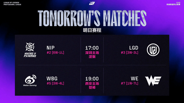 2025LPL第三赛段W5D2虎扑墙：NIP vs LGD、WBG vs WE