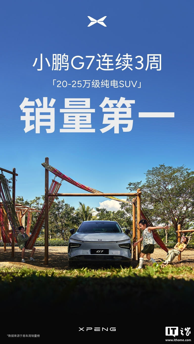 小鹏 G7 汽车交付量突破 10000 台，Ultra 版本订单占比超 50%