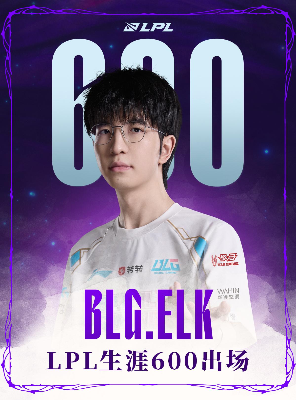 里程碑：Elk达成LPL 600出场成就，排名历史第18位