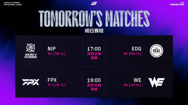 2025LPL第三赛段W5D4虎扑墙：NIP vs EDG、FPX vs WE