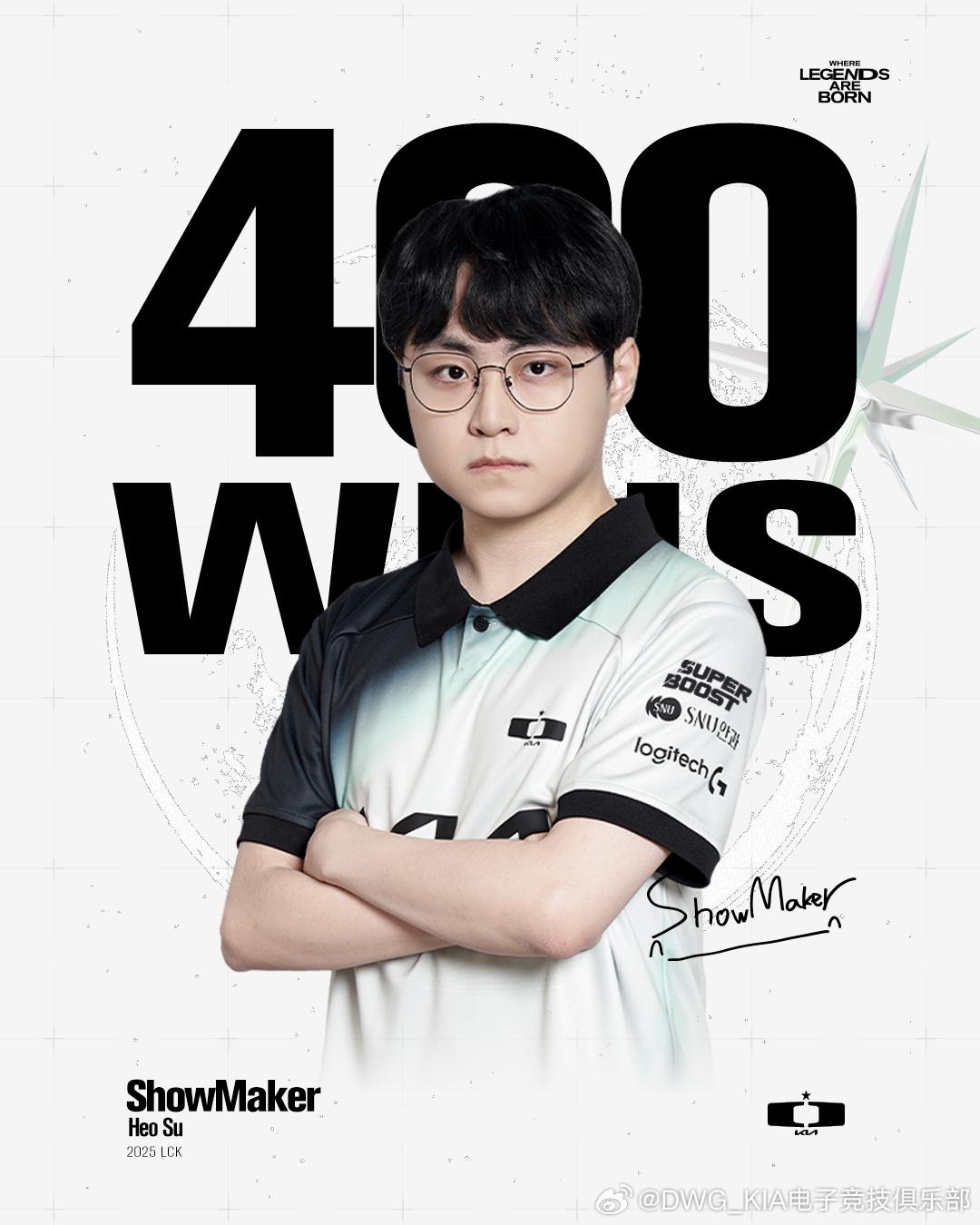 DK官方：恭喜ShowMaker选手达成了LCK 400胜！