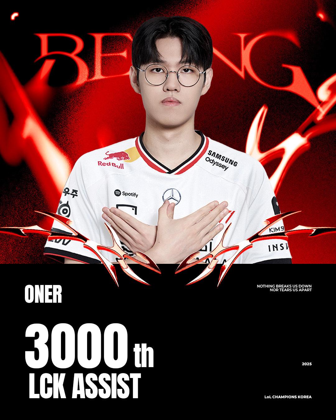 里程碑：Oner选手达成LCK联赛3000助攻成就