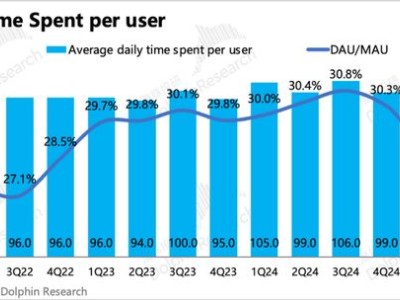岚图发布岚海智混技术：全域800V+5C超充，新车即将亮相成都车展