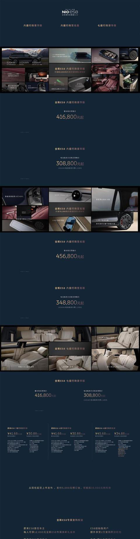 全新蔚来ES8预售41.68万元起旗舰SUV全面升级重塑高端纯电SUV市场