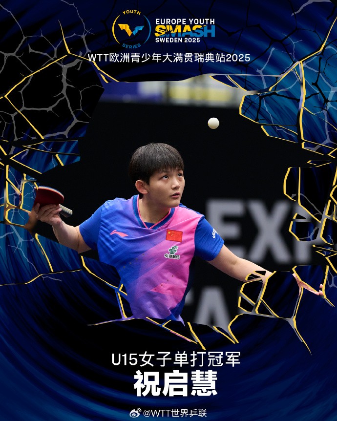 WTT欧洲青少年大满贯：覃予萱、祝启慧斩获U19、U15女单冠军