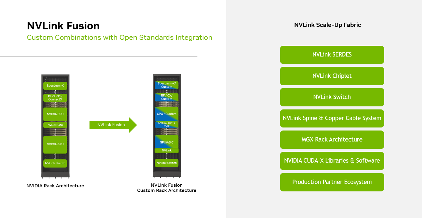 英伟达：NVLink Fusion 互联授权支持 CPU + XPU 双定制芯片