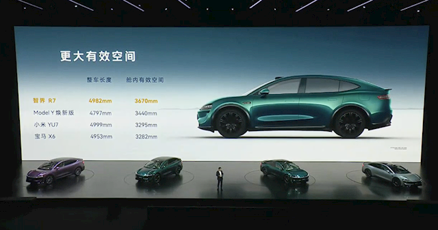 风阻系数比小米YU7还低 新款智界R7亮相：颜值不再是短板
