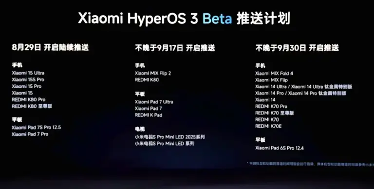 小米Hyper OS 3 Beta版