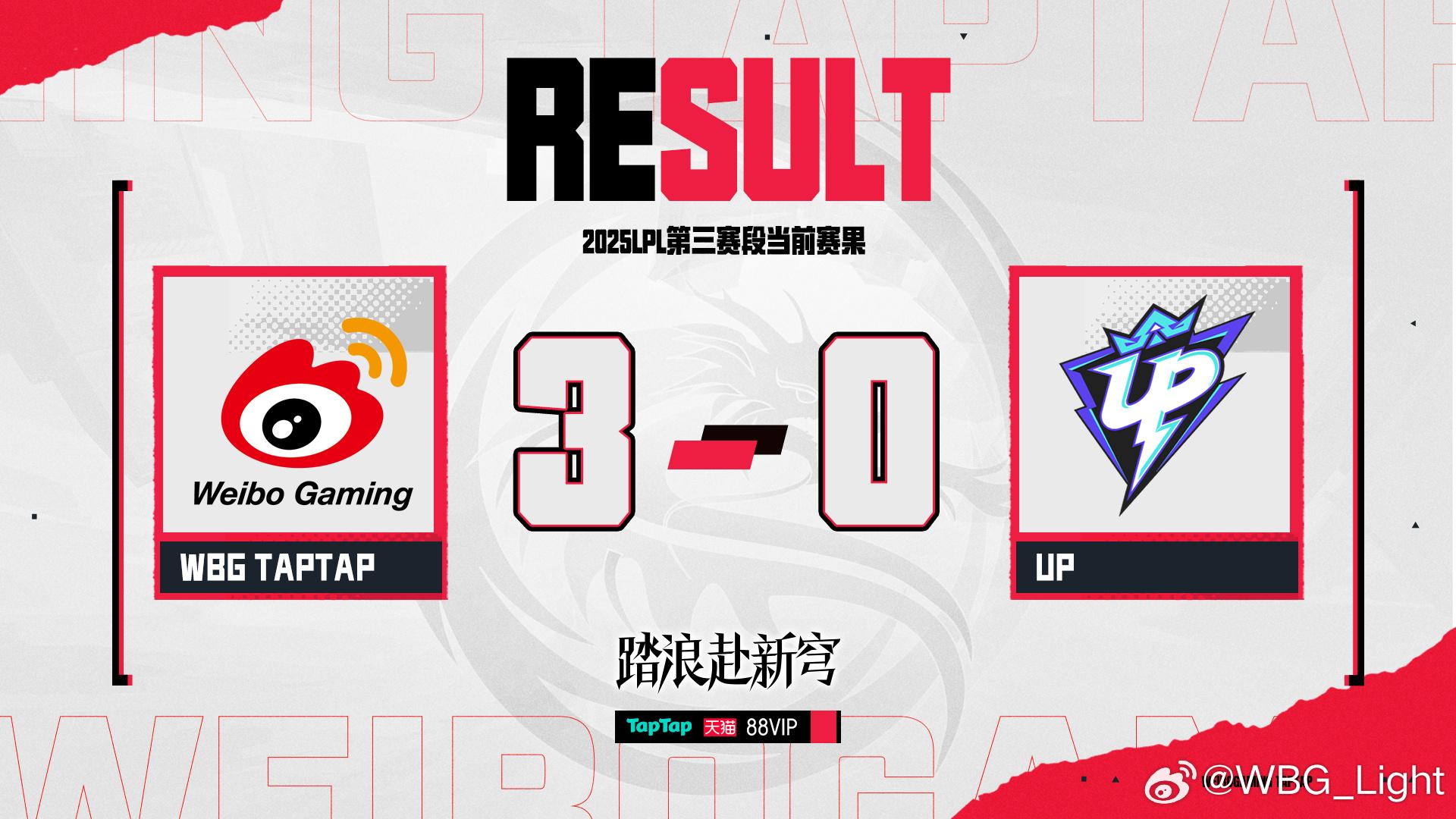 WBG众人发文-Crisp：天神无敌了；呼吸：和Light把胜率打正