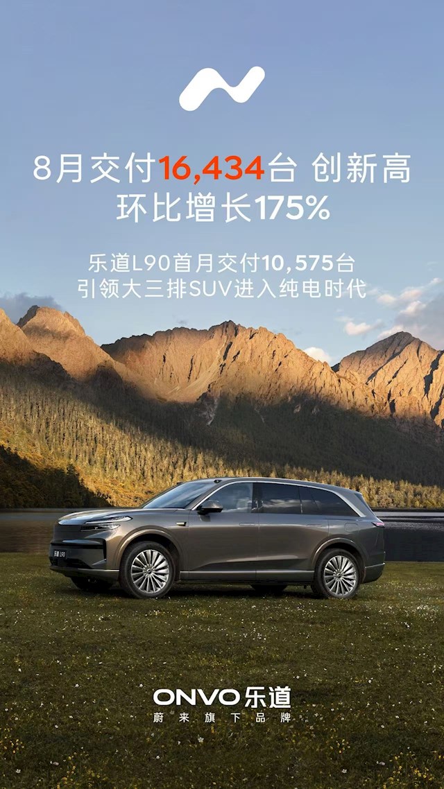 中国大三排SUV市场变天！乐道L90首月交付就破万辆大关