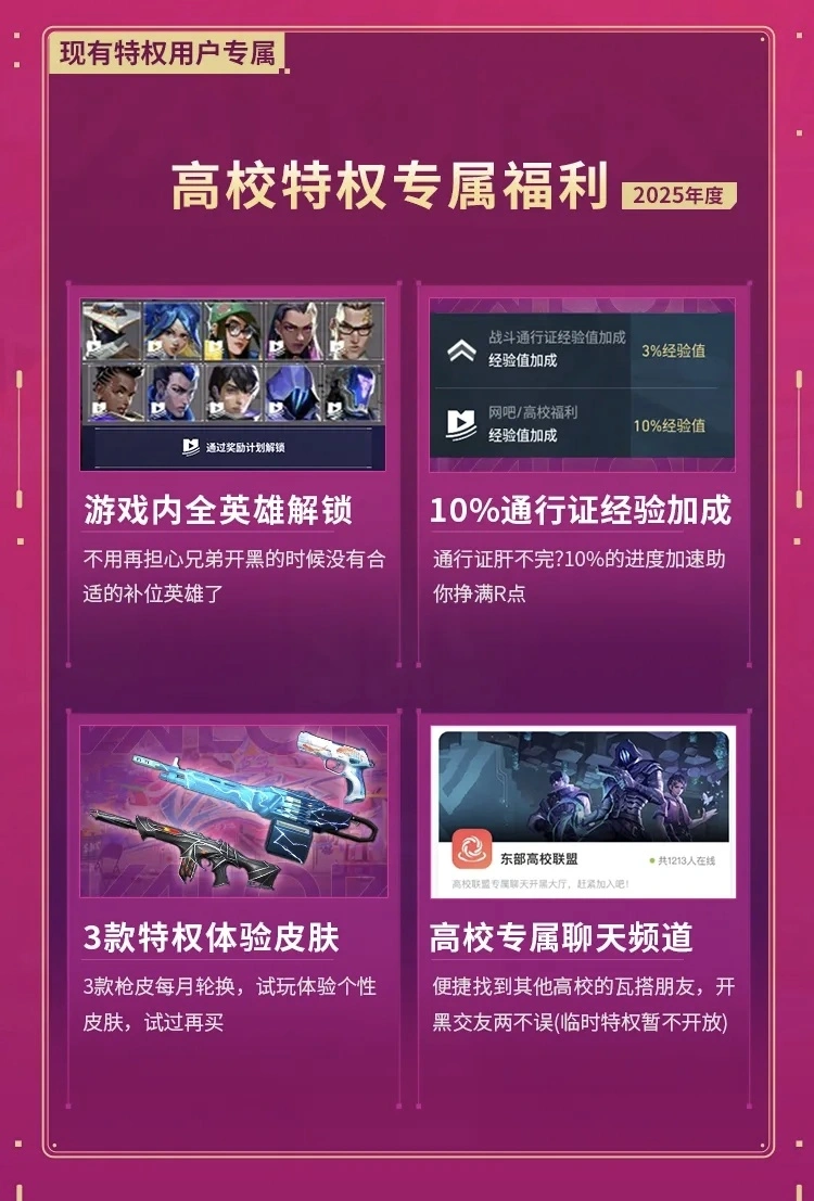 [瓦快报]高校特权更新及巴黎冠军赛抽签分组正式揭晓！