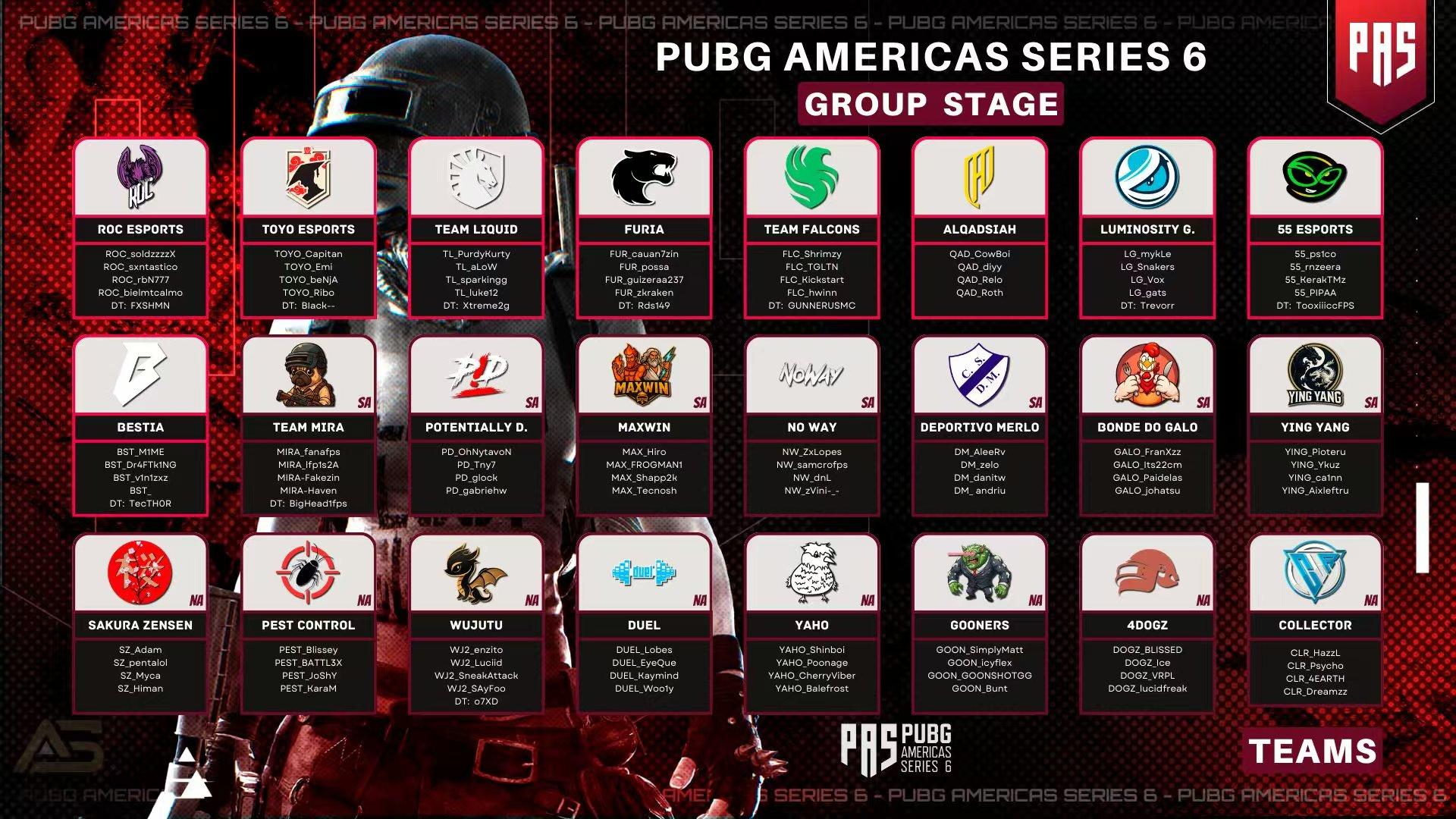 PUBG欧美社媒更新：PAS6季后赛队伍阵容