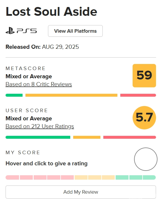 《失落之魂》媒体评分现已解禁：Metacritic均分59分