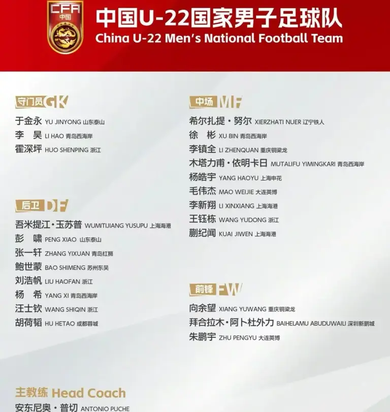 中国男足vs东南亚鱼腩，19:30，CCTV5直播！保底赢6球，剑指出线