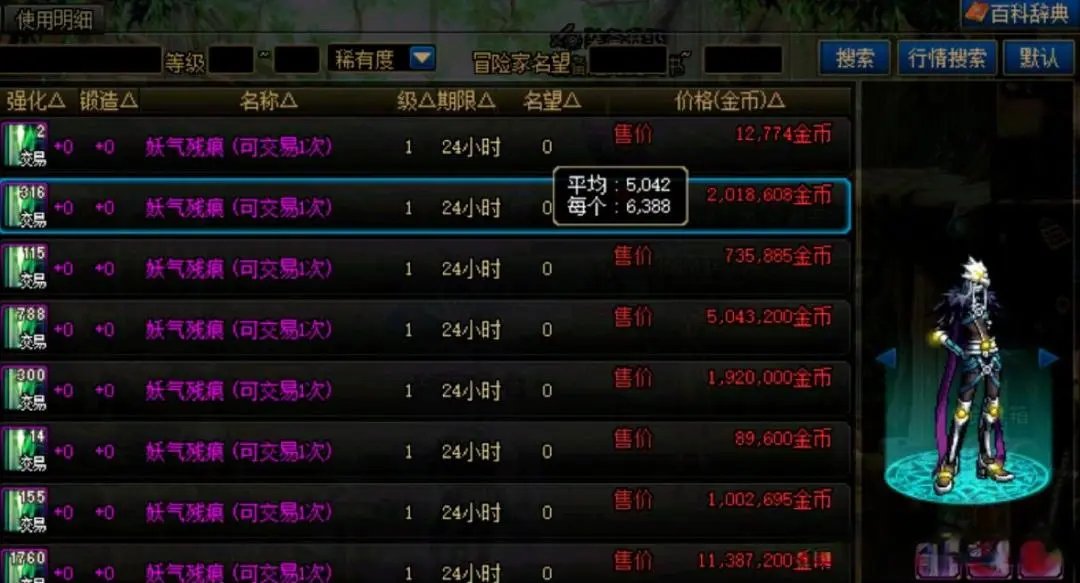 DNF：提前卖的亏了3000万金币！9月拍卖行4大道具起飞，妖气残痕成黑马