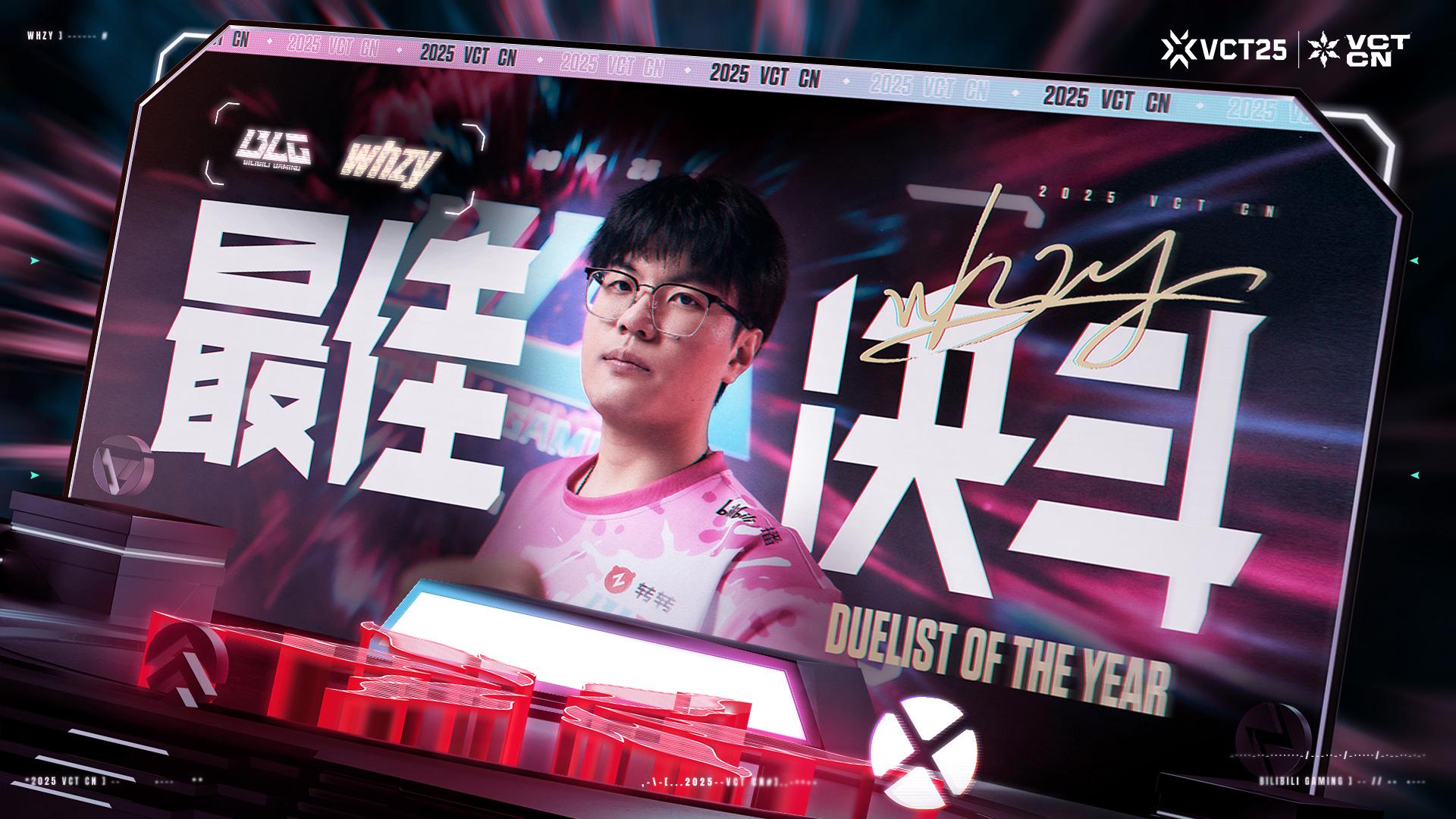 2025VCTCN赛季位置最佳：决斗whzy/先锋nephh/控场happywei