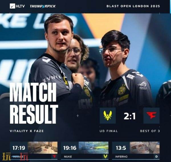 CSGO Blast伦敦公开赛第六日赛果！Vitality晋级半决赛