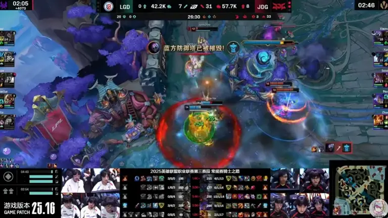 LPL：LGD被JDG零封淘汰出局！季后赛首轮对决公布