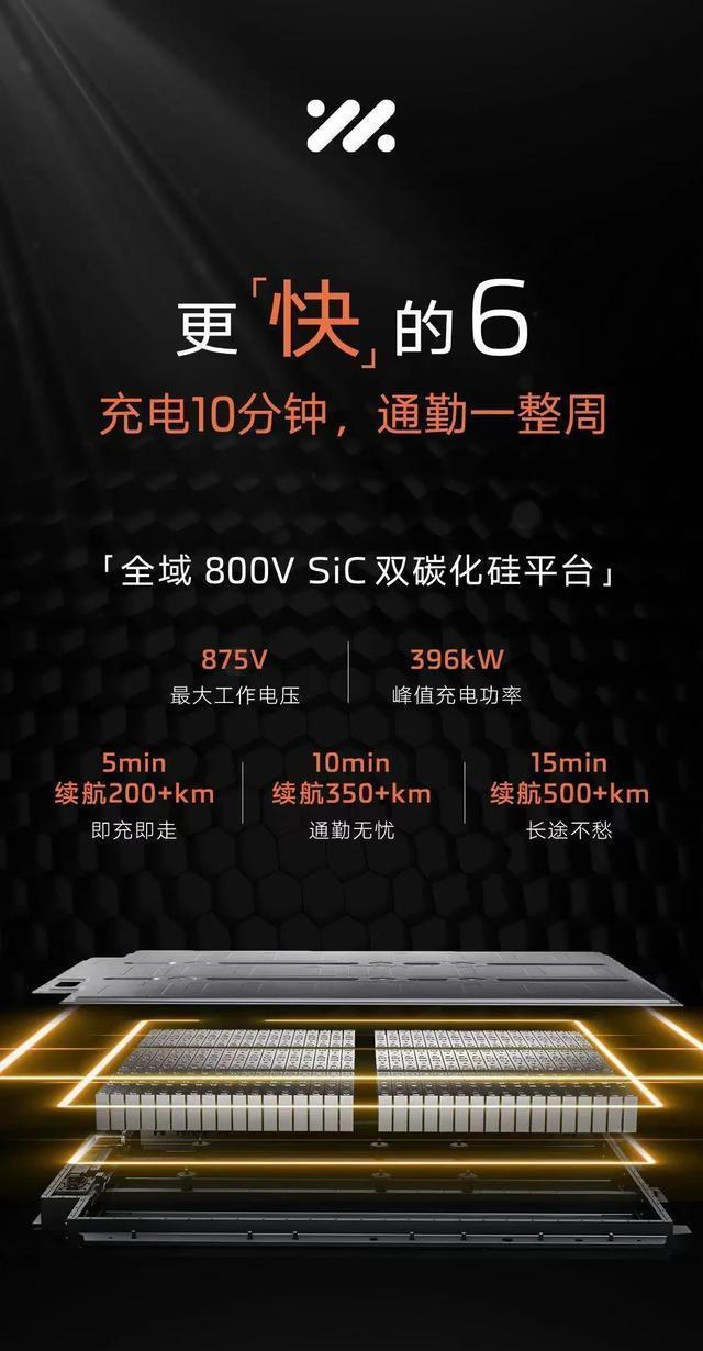 48天狂揽4.8万单！新一代智己LS6凭啥成20万级五座SUV“黑马”？