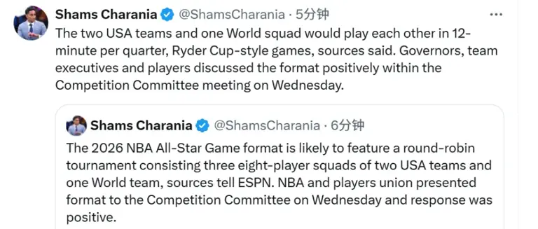 NBA提交全明星赛最新模式：两支美国队与一支世界队 采用循环赛制