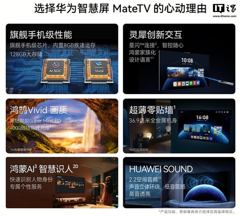 华为智慧屏 MateTV 上架官网，今日下午全款预售