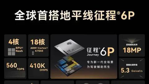 星途ET5搭载地平线征程？6P及HSD全球首发