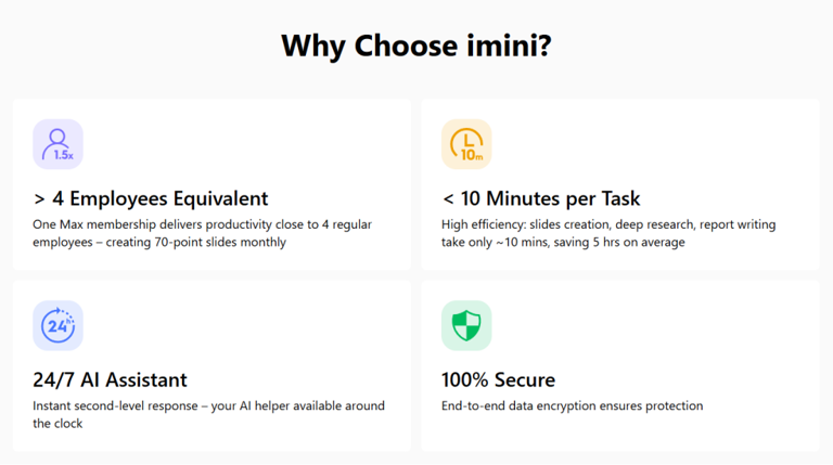 海外职场人疯抢的 imini AI：不止是效率工具，更是创造力搭档