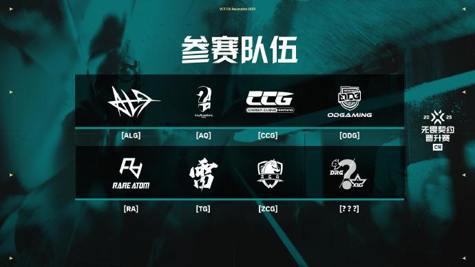2025 VCT CN 联赛晋升赛参赛队伍已确认七支，AQ，RA在列