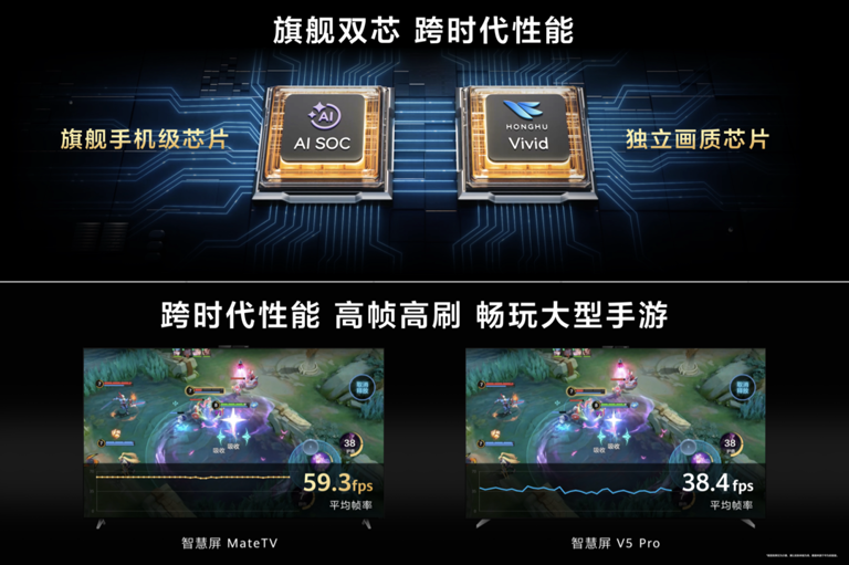 华为发布首款MateTV售价8999起，重塑电视行业新标准