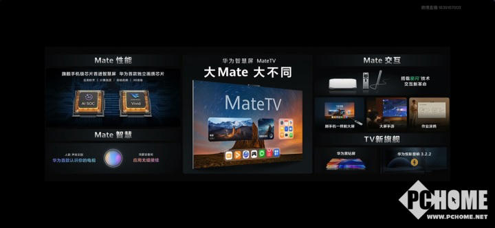 华为史上最大的Mate 智慧屏MateTV售价8999元起