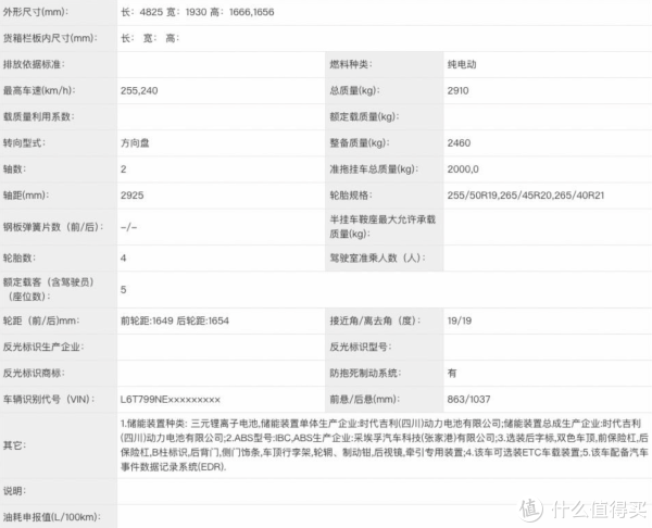极氪7X升级900V高压和Thor-U芯片！现款车主是否被“背刺”？