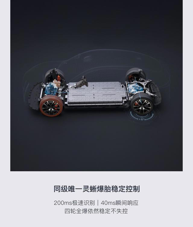 新一代智己LS6：20万级增程SUV的颠覆性体验